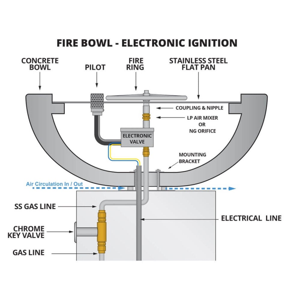Cazo Fire Bowls - GFRC Concrete - The Outdoor Plus
